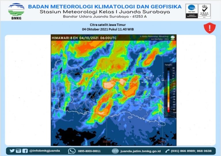 Waspada Hujan Dengan Intensitas Sedang hingga Lebat Disertai Petir & Angin Kencang Sesaat ...